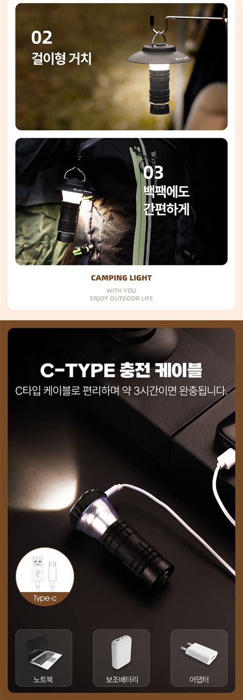 티몬 글로벌 홀세일