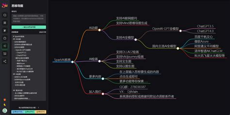 最新ai系统chatgpt源码v2 6 4 搭建教程 支持gpt4 0 支持prompt应用 支持midjourney绘画 知乎