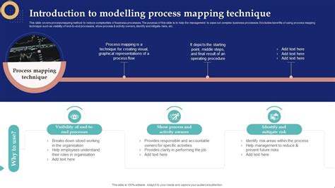 Business Process Management System Introduction To Modelling Process Mapping Technique Ppt