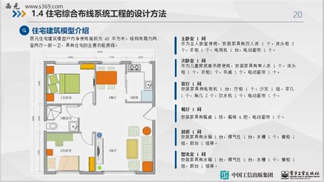 教您如何使用1x《综合布线系统安装与维护（初级）》 西安开元电子实业有限公司