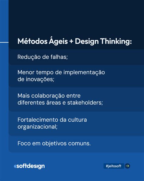 Ciclo De Vida Do Software Fases E Melhores Práticas