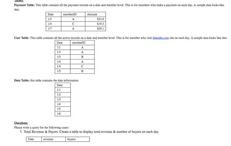 Solved Payment Table This Table Contains All The Payment