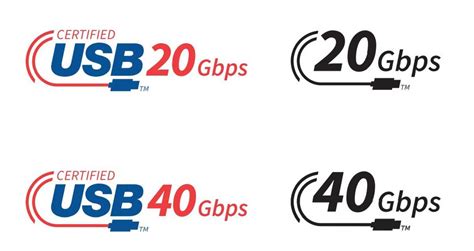 Calm Down Usb4 Version 2 0 Haters Pcworld