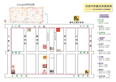 關於新鹽埕 新鹽埕商圈