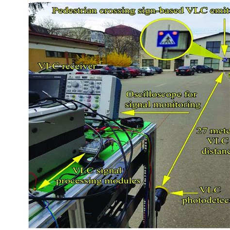 Visible Light Communications Component Outdoor Experimental Testing