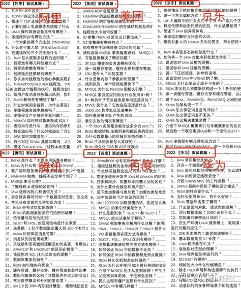 2022 年互联网大厂必问的 1200 道 Java 面试题及答案整理 知乎