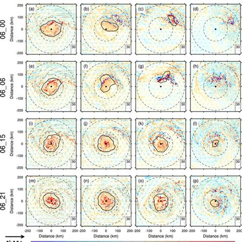 Model‐simulated Relative Vorticity Shading Unit 10⁻⁵ S⁻¹ And The