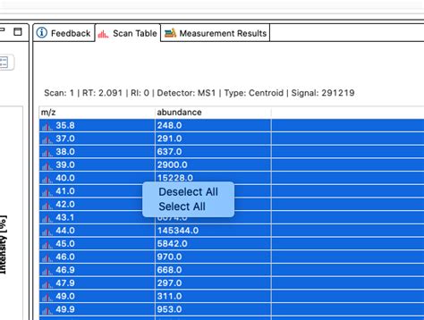 Ui Crash Of Extendedtableviewer Of Peaktable And Measurmentresult · Issue 78 · Eclipse