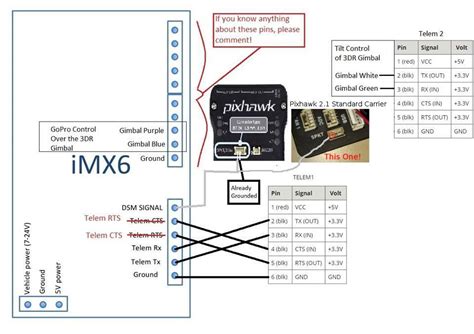 No Stick Response On IMX APSync Companion Computers ArduPilot Discourse