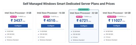 What Is A Virtual Dedicated Server Vds A Complete Guide