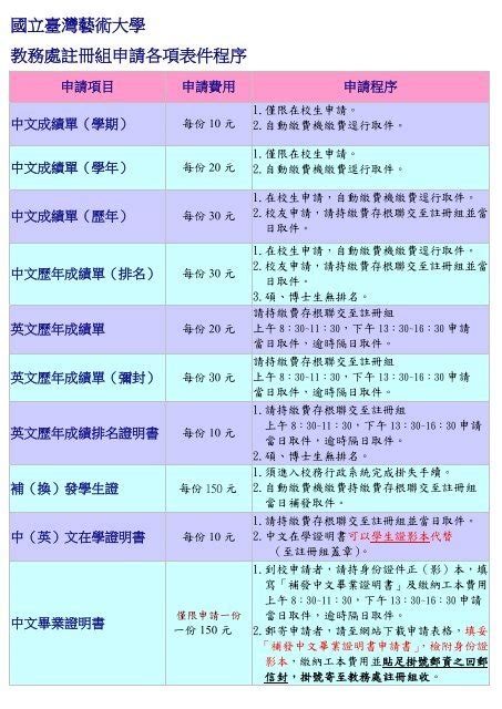 國立臺灣藝術大學教務處註冊組申請各項表件程序
