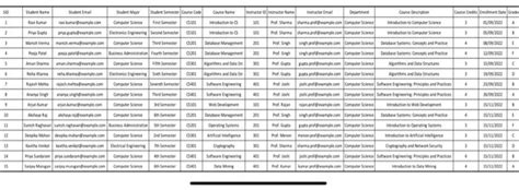 Solved Assignment Tasks Identify The Functional Chegg