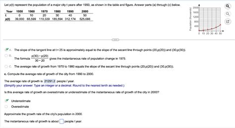 Solved A The Slope Of The Tangent Line At T Is Chegg Com