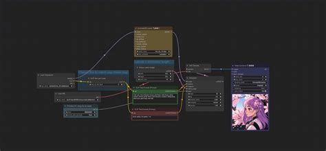 ComfyUIで『AnimateDiff』を導入する方法・使い方！高画質なAIアニメーションを作ろう！ | romptn Magazine