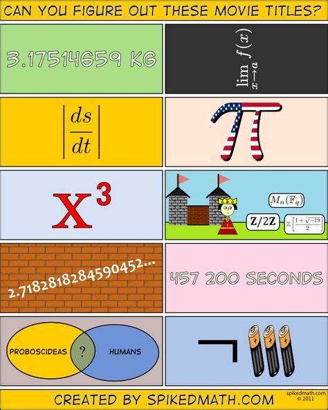 integer rules visual references for addition and subtraction integer