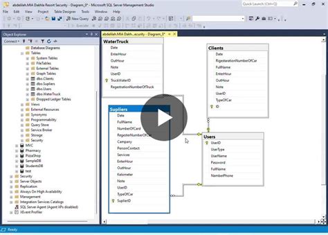 dotnetdeveloper csharp backenddeveloper sqlserver