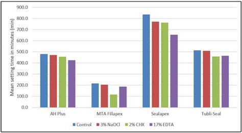 Polymers Special Issue Biopolymers Structure Function Relationship