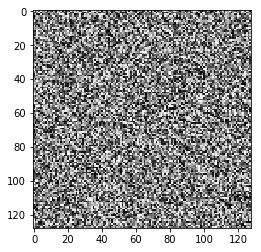 Matplotlib Beyond The Basics Stat 159 259 Reproducible And Collaborative Data Science 1
