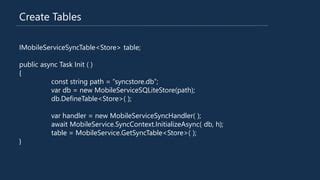 Xamarin Y MS Azure Cognitive Services PPT