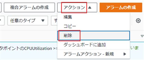 Aws Rds Cloudwatch Itsakura