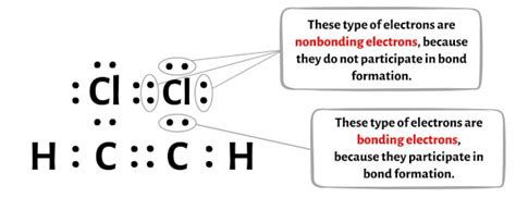 C H Cl Lewis Structure In Steps With Images