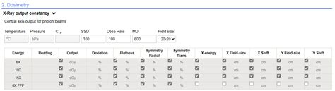 connecting sun nuclear daily qa 3 versions below 3 1 1 standard imaging