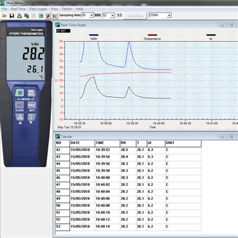 Thermo Hygrometer With Data Logger Air Humiditytemperature