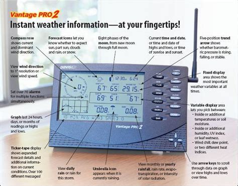 Davis Vantage Pro 2 Wireless Professional Weather Station
