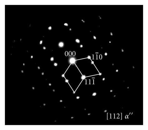 A The Tem Bright Field Image Of The Sample Quenched From 910°c B