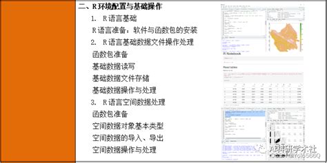 基于arcgis Pro、r、invest等多技术融合下生态系统服务权衡与协同动态分析实践应用生态系统服务 软件 Csdn博客