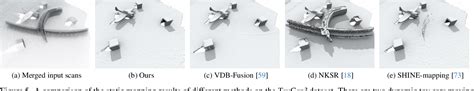 Figure 5 From 3d Lidar Mapping In Dynamic Environments Using A 4d
