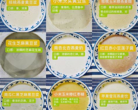 【养胃健脾养生糊的做法步骤图，怎么做好吃】台风山竹下厨房