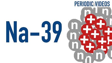 A New Isotope Of Sodium The Happening World Scanalyst