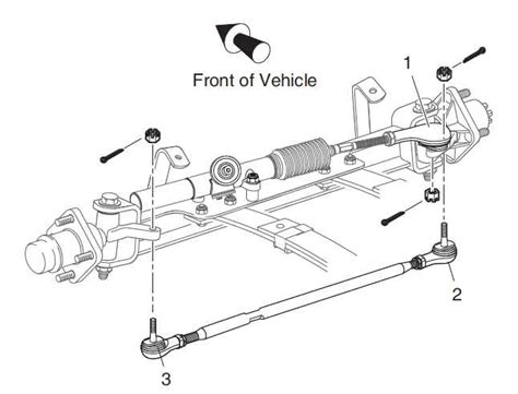 Ezgo Golf Cart Parts Diagram And Maintenance Guide