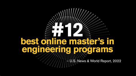 Online Graduate Engineering Programs Ranked Among The Nations Best
