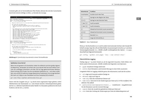 Git Projektverwaltung Für Entwickler Und Devops Teams Rheinwerk