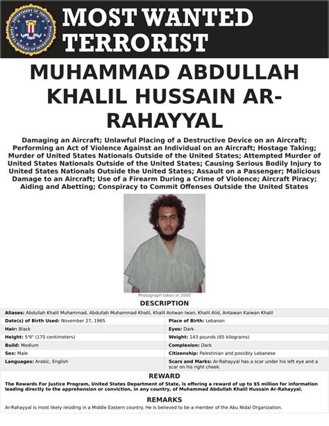 Muhammad Abdullah Khalil Hussain Arrahayyal