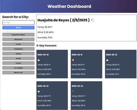 Webdevelopment Vuejs Vue3 Pinia Vite Frontend Personalproject Jordan Dassaed
