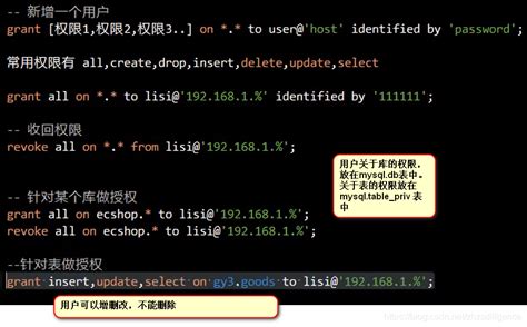 Mysql 权限管理 Csdn博客