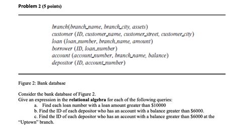 Solved Problem 2 5 Points Branchbranch Name Branchcity