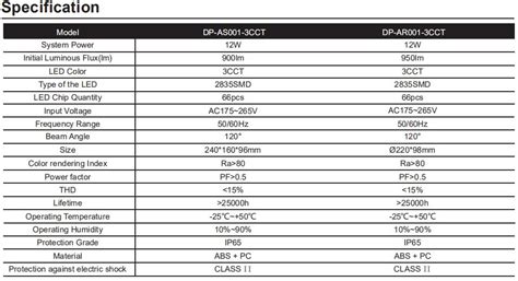 Ip65 Bulkhead Light Buy Bulkhead Light Product On Zhejiang Superled