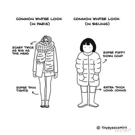 中西方文化差异？ 知乎
