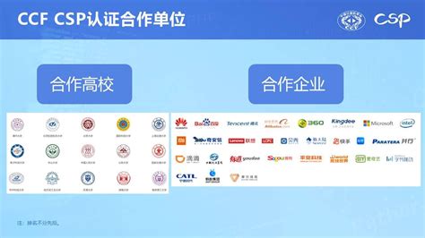 CCF CSP认证 金陵科技学院 计算机工程学院