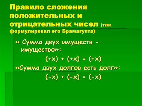 Умножение отрицательных чисел Online Presentation