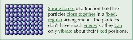 Physics Topic 14 Particle Model Flashcards Quizlet