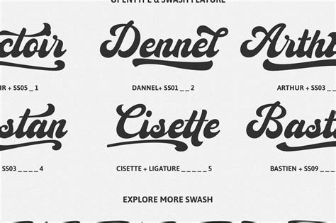 Analog Script Script Lettering Strong Personality