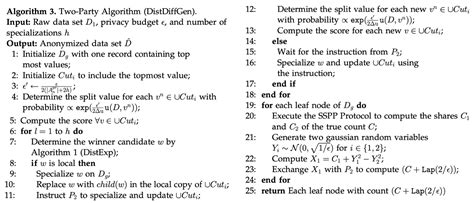 论文阅读 secure two party differentially private data release for