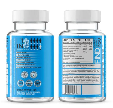 Thyro8 Review Does This Product Actually Work