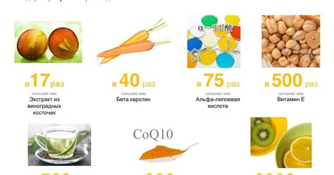 Астаксантин / Astaxanthin — Teletype