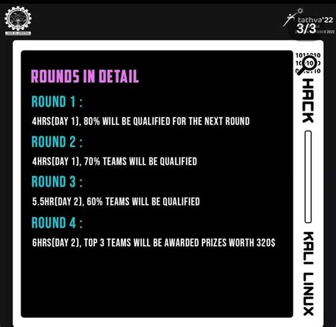 Blue Team Ctf R Securityctf